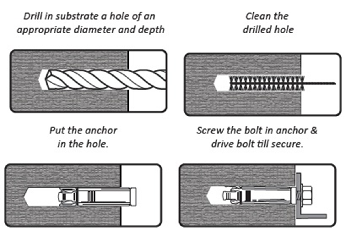 Fix Bolt Shield Anchor - 庆隆